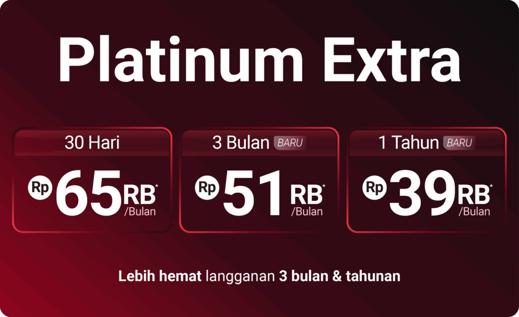Harga Langganan Vidio Terbaru: Lebih Banyak Pilihan!