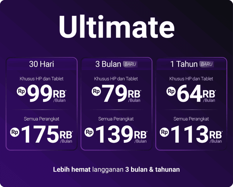 Harga Langganan Vidio Terbaru: Lebih Banyak Pilihan!