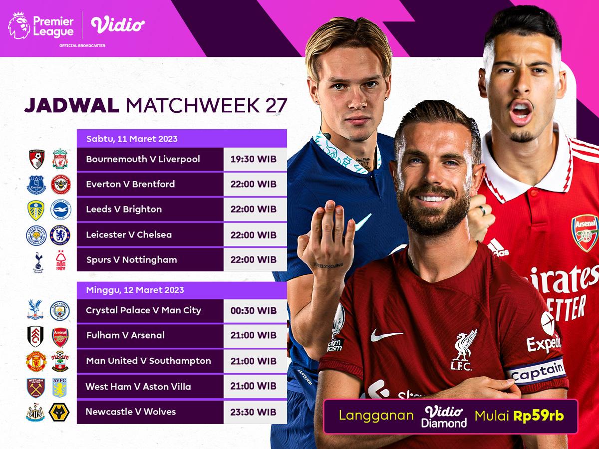 Siaran Langsung Liga Inggris 2022/2023 Matchweek 27 | Vidio