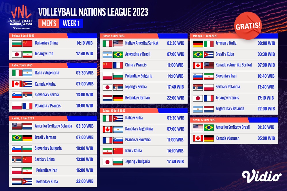 Jadwal VNL 2023 Men Week 1 - Vidio Blog