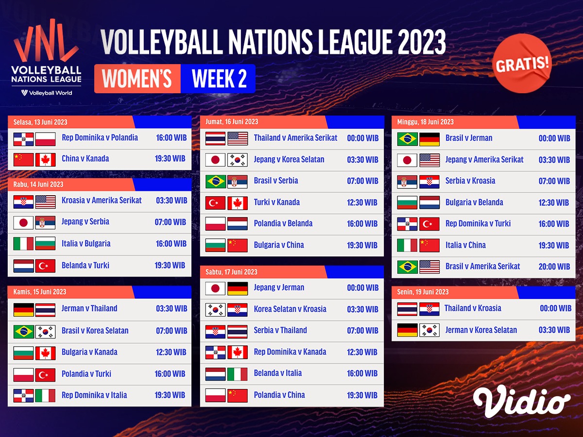 Jadwal VNL Women's 2023 Week 2 - Vidio Blog