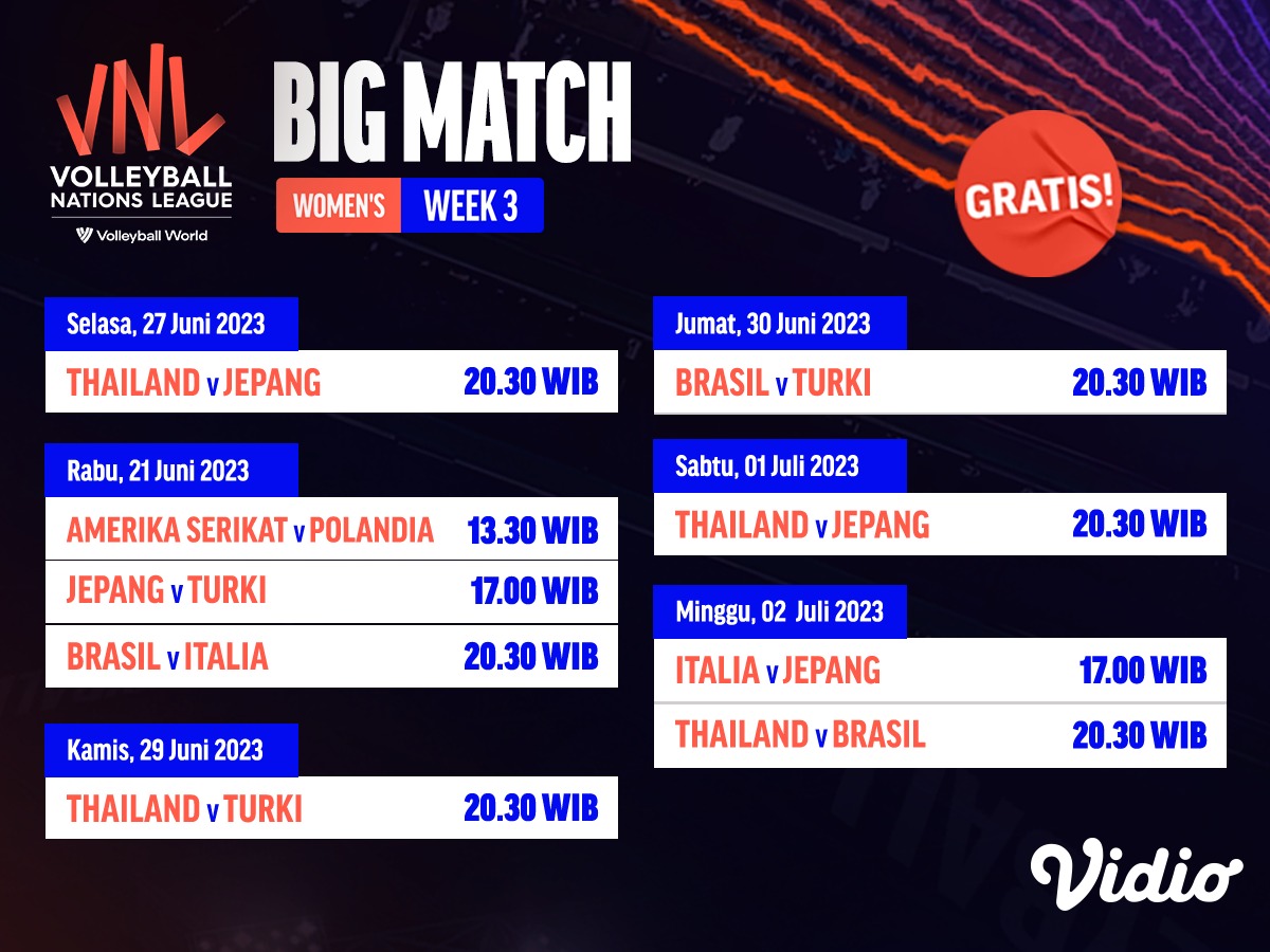 VNL 2023 Schedule Women's Week 3 - Vidio Blog