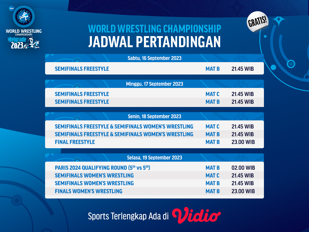 Jadwal dan Link Streaming UWW World Championship Week 1 di Vidio ...