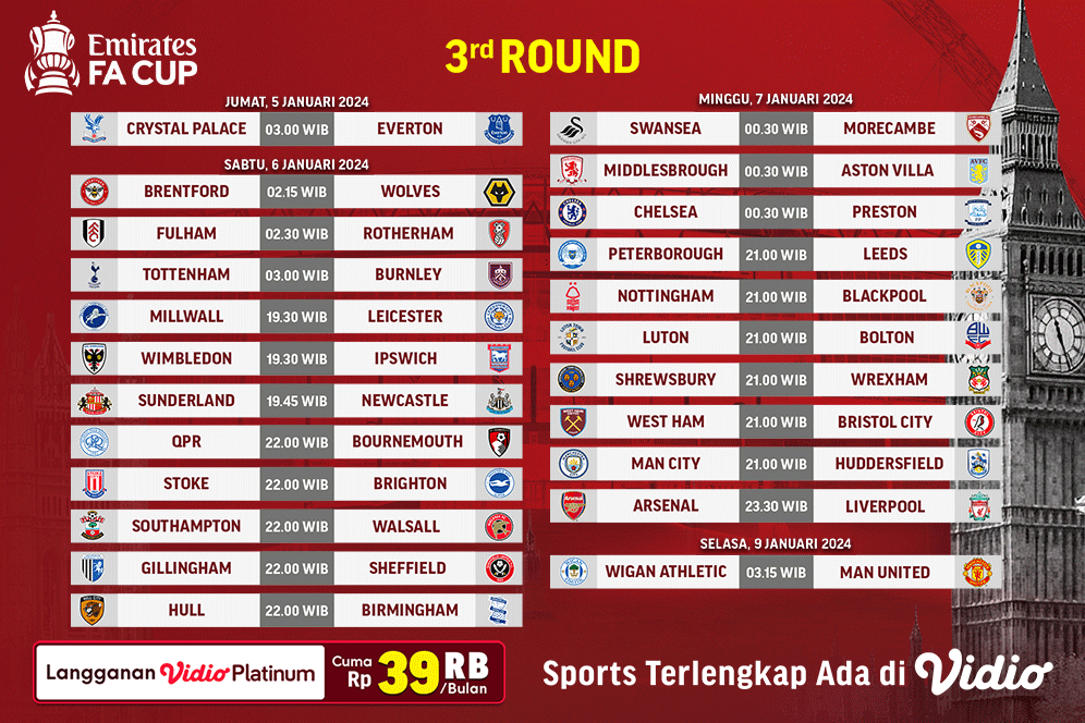 Jadwal dan Link Streaming FA Cup 2023/2024 Putaran-3 - Vidio Blog