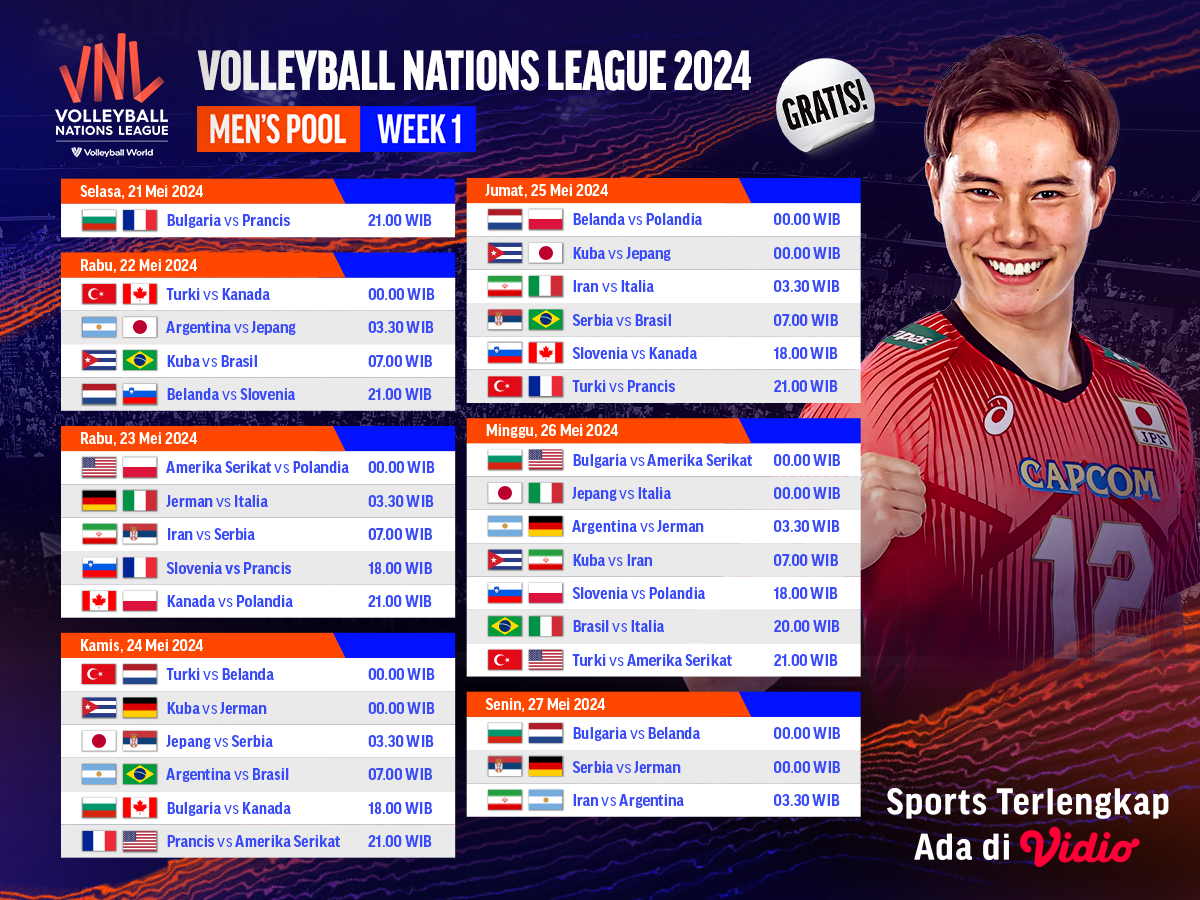 Jadwal VNL Volleyball Nations League 2024 Pekan Perdana - Vidio Blog