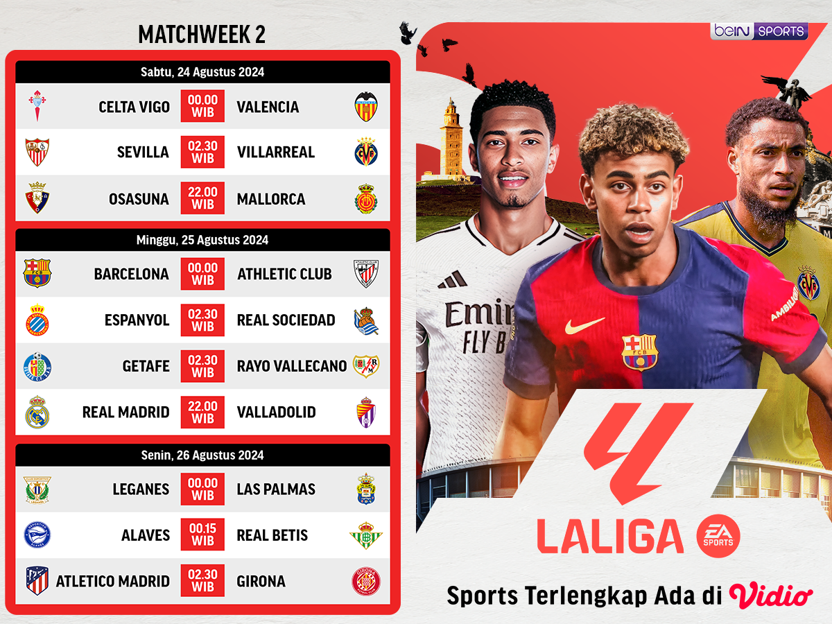 Jadwal Lengkap dan Live Streaming Liga Spanyol 2024/25