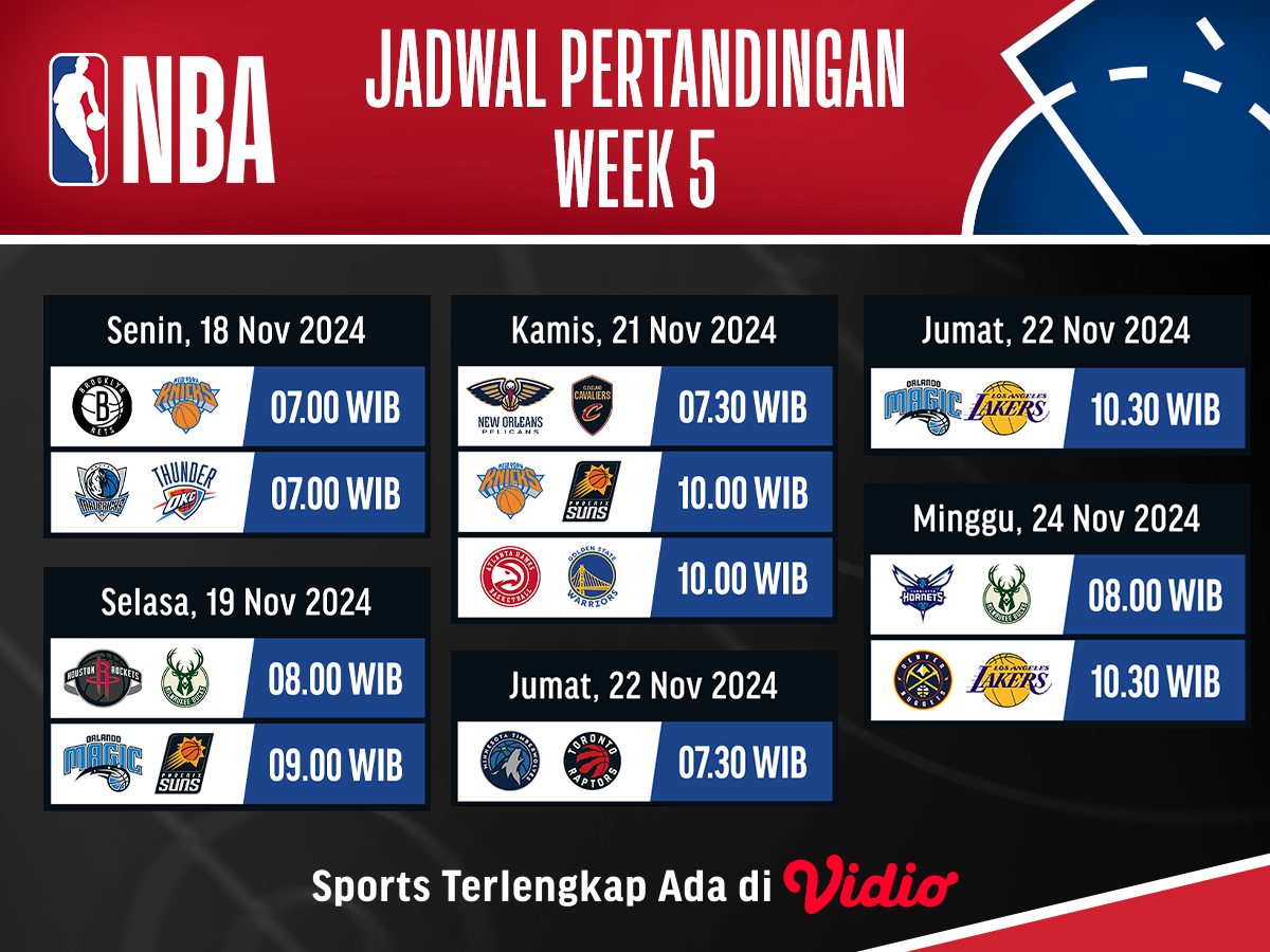 Jadwal dan Link Siaran Langsung NBA Season Week 5 - Vidio Blog