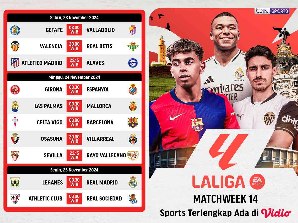 Jadwal dan Siaran Langsung Liga Spanyol Matchweek 14 - Vidio Blog