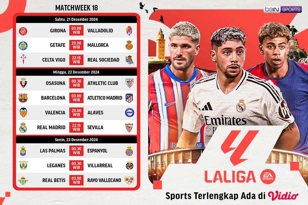 Jadwal dan Siaran Langsung Liga Spanyol Matchweek 18, Big Match Pekan Ini - Vidio Blog