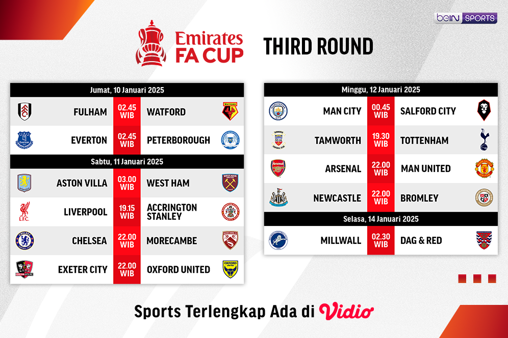 Jadwal Live Streaming FA Cup Third Round, Big Match Arsenal vs Manchester United Pekan Ini ...