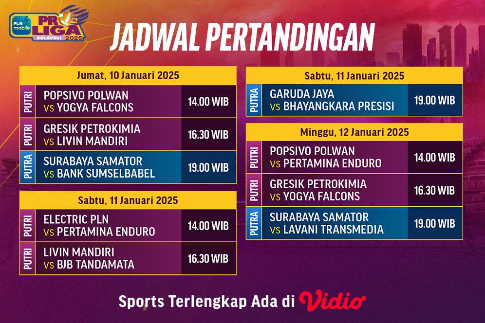 Jadwal Live Streaming Proliga 2025 Matchweek 2, Pertandingan Seru Pekan ...