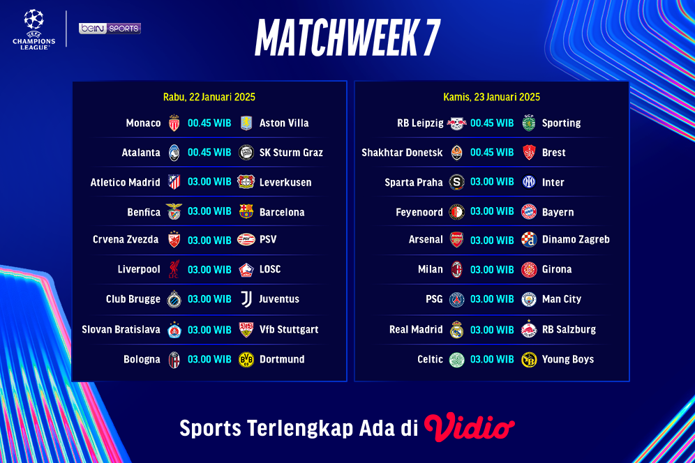 Jadwal Live Streaming Liga Champions Matchweek 7, Big Match Pekan Ini - Vidio Blog