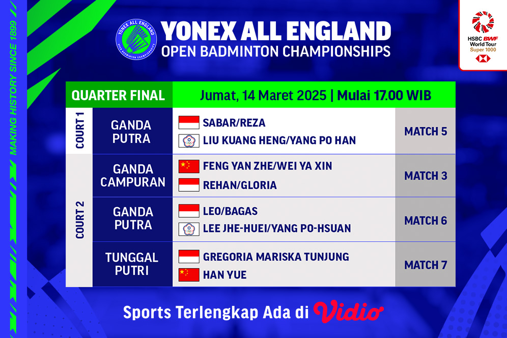 Jadwal Live Streaming BWF All England Open 2025 Perempat Final Hari Ini - Vidio Blog