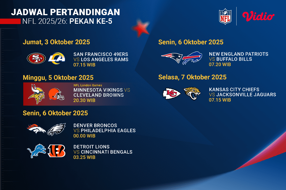 Nonton Hemat & Lancar Hanya Rp16.000/30 Hari! Akses Vidio Platinum Mobile + 2GB Kuota dari Telkomsel