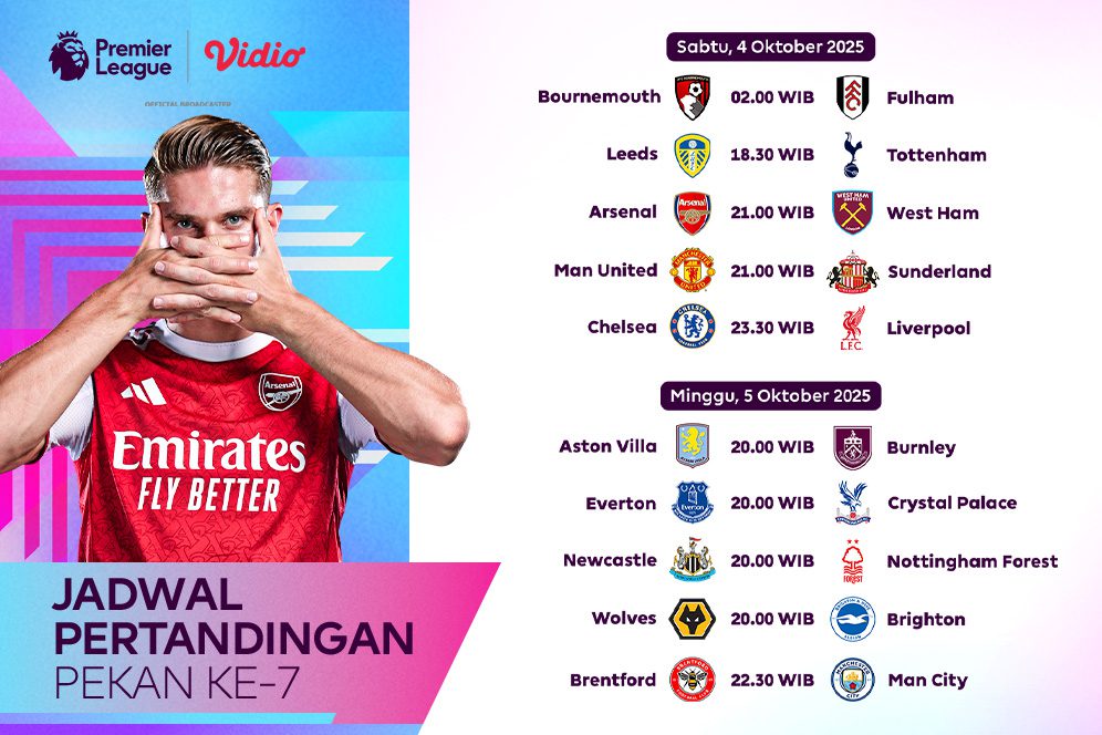 Live Streaming Liga Inggris Arsenal vs Manchester City, Eksklusif di Vidio