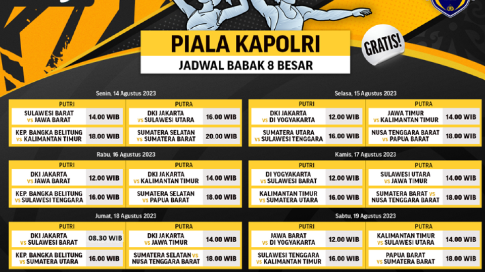 Jadwal dan Live Streaming Piala Kapolri Babak 8 Besar - Vidio Blog